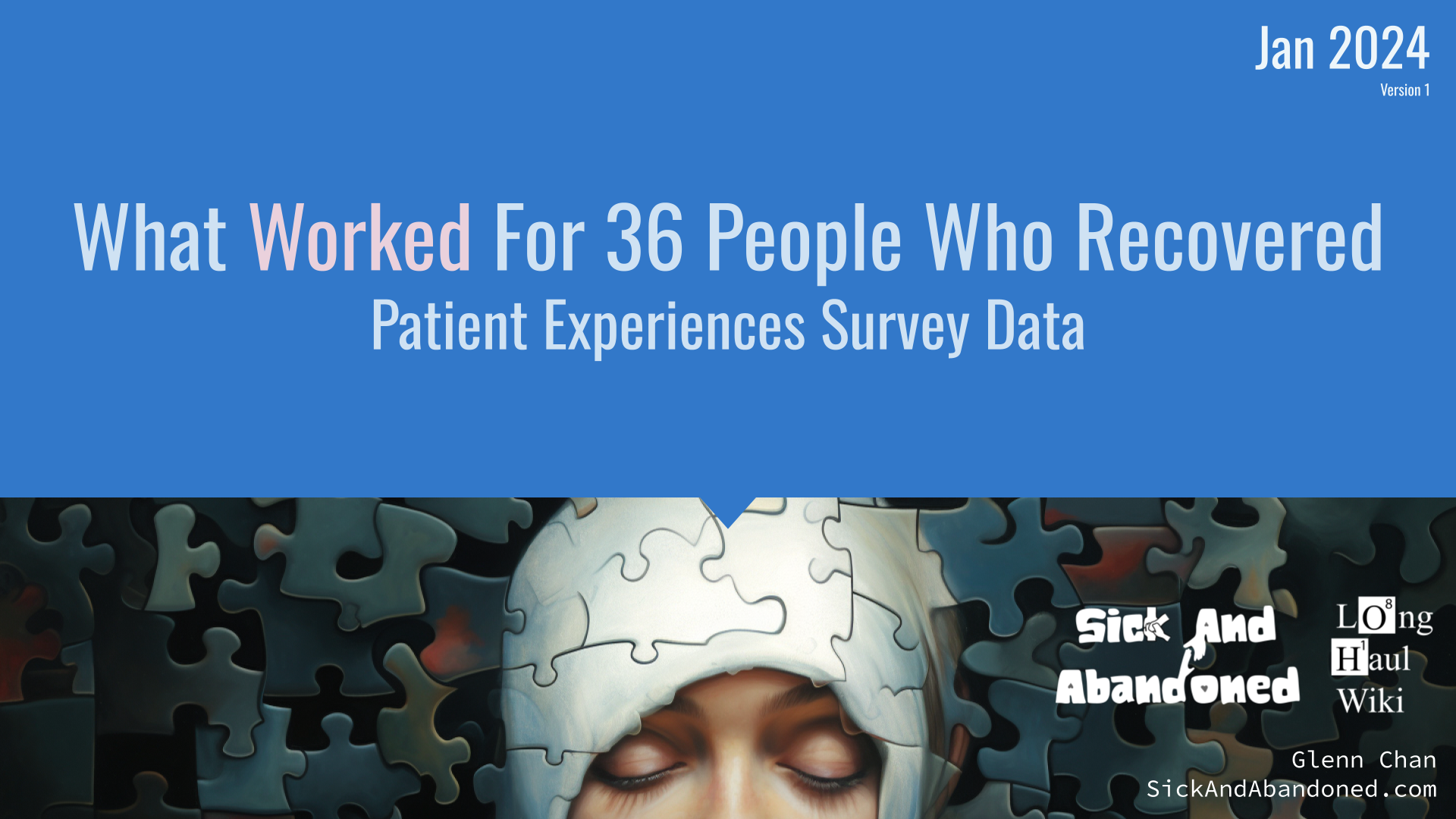 Patient Experiences Survey – Sick and Abandoned